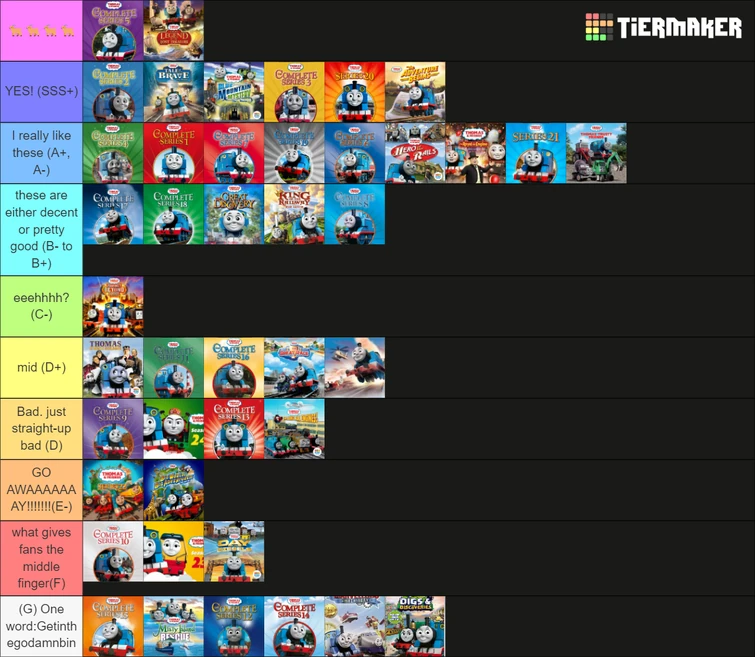 Every Season/Special/Double Length Episode Ranked | Fandom