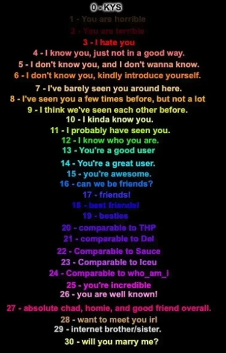 Please be 30 | Fandom