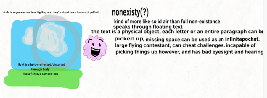 I made nonexisty but he’s slightly more of a character. | Fandom