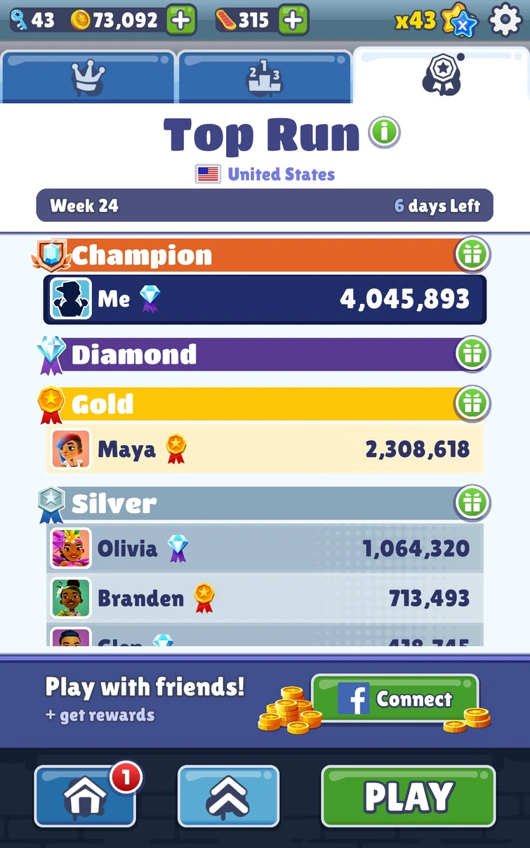 Top Run Results | Fandom