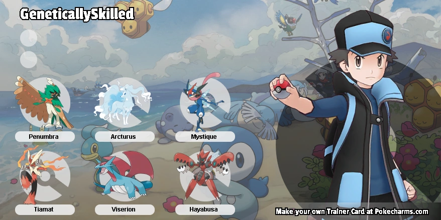 Rate my Team | Fandom