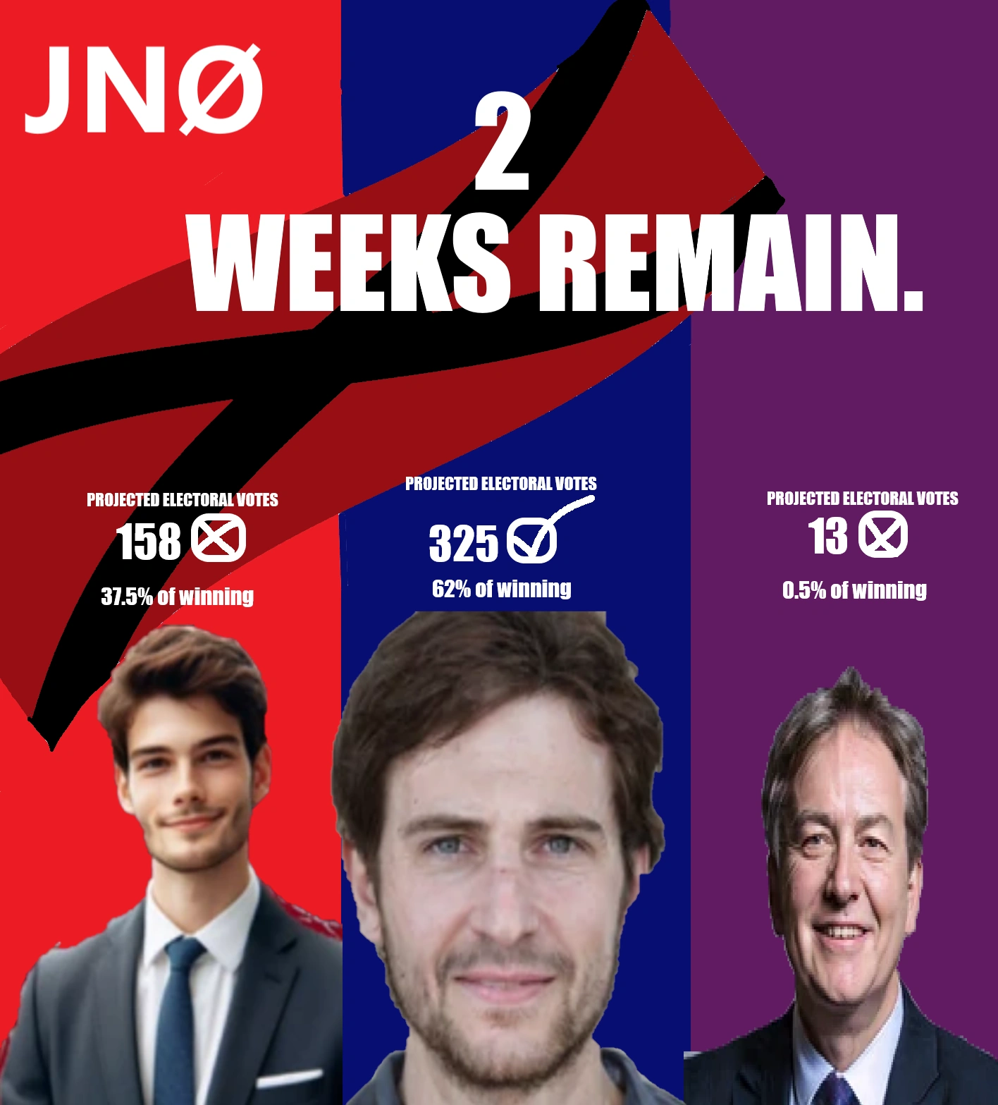 2 weeks remain | Fandom