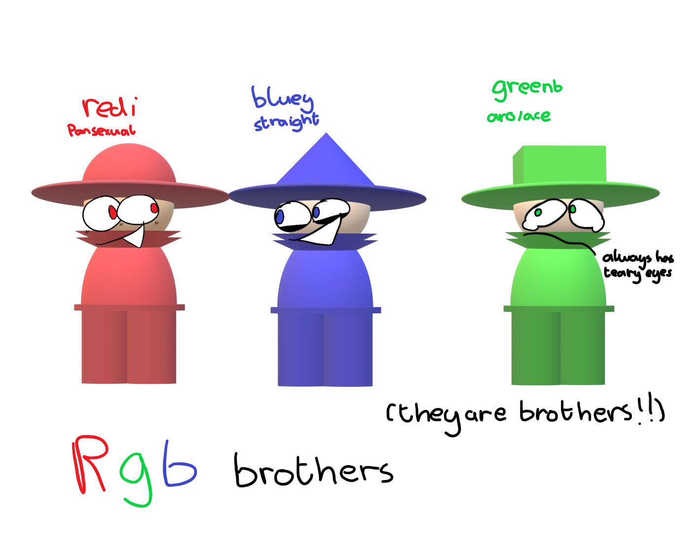 bambisona brothers!! yay ref sheets | Fandom