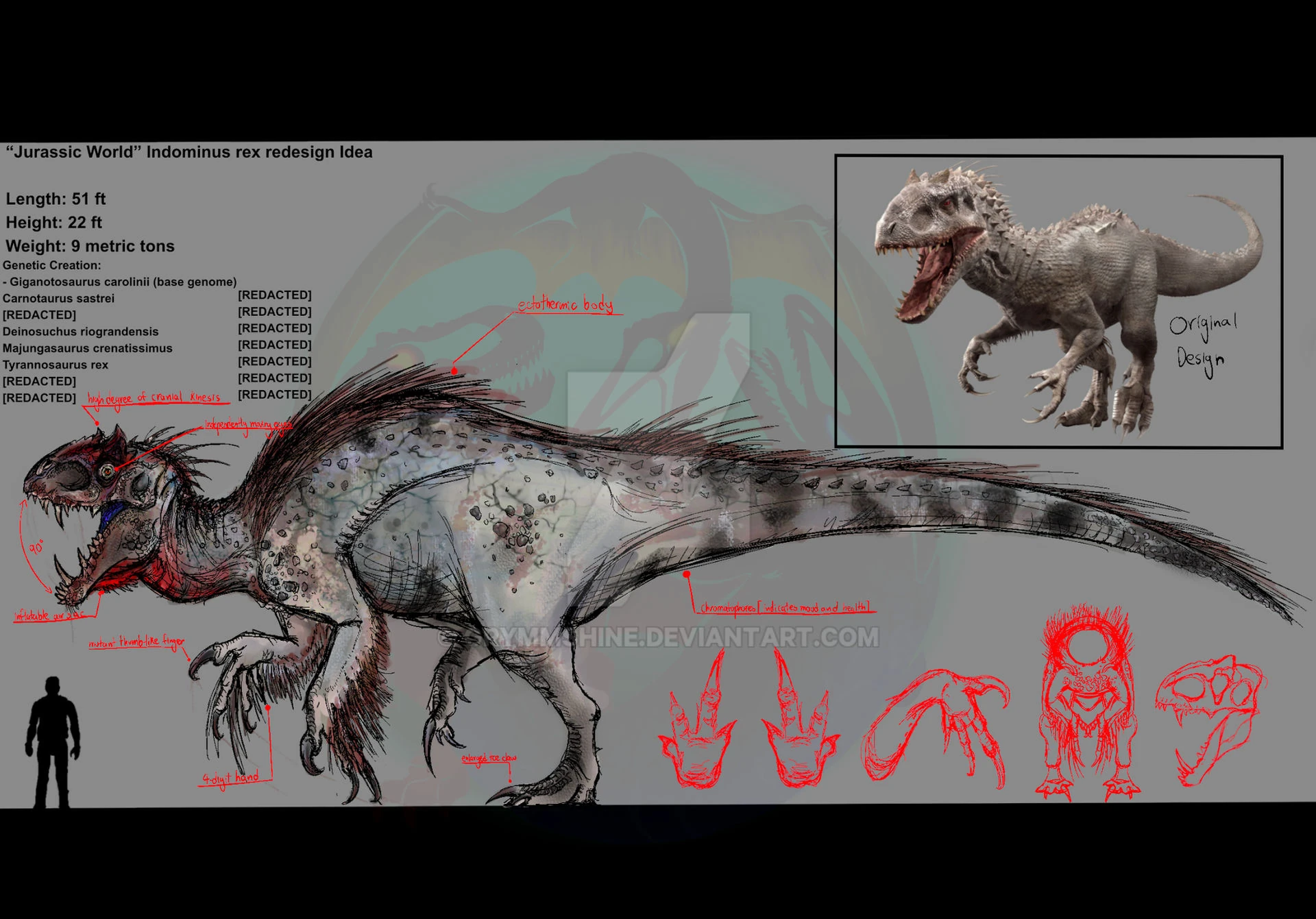 What do you guys think of this redesign? | Fandom