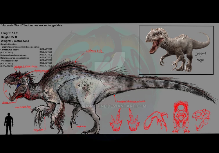 What do you guys think of this redesign? | Fandom