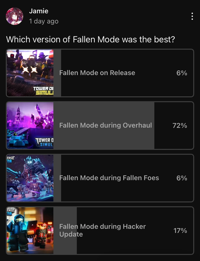 Revert Fallen Mode | Fandom