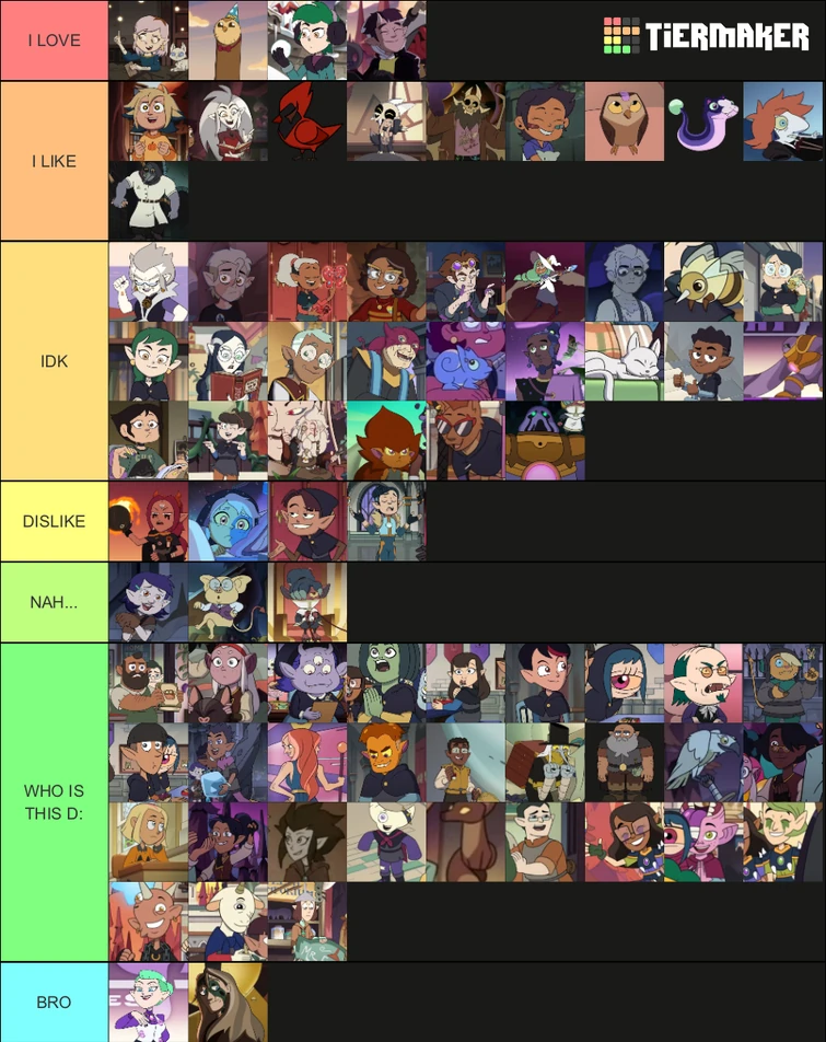 Here’s my character tier list. | Fandom