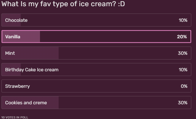 Answer reveal! | Fandom