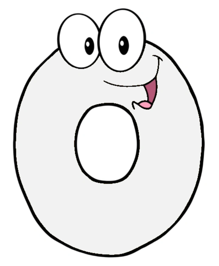 Remember these numbers? | Fandom