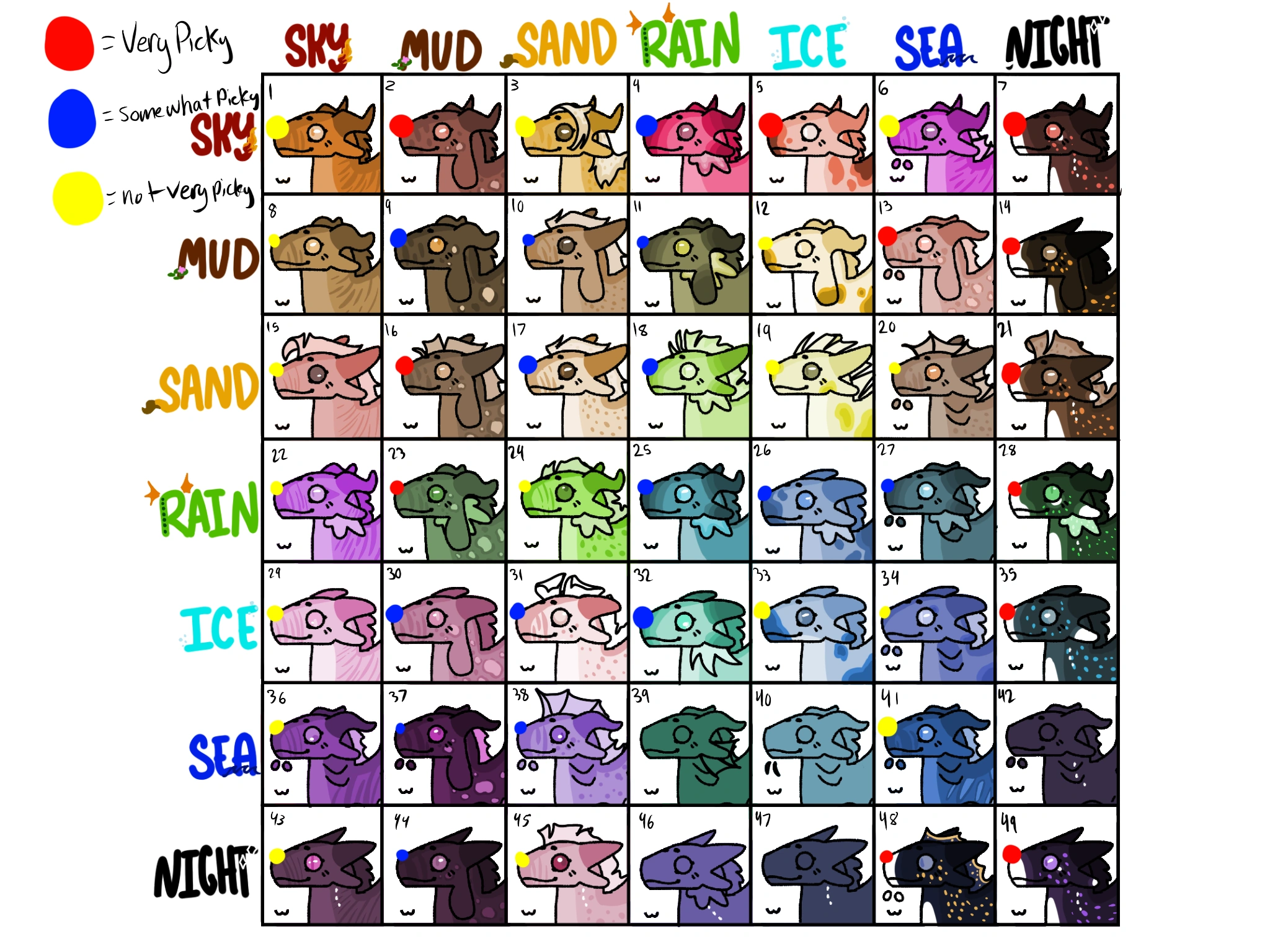 doing basefill requests (also a preview for something) | Fandom