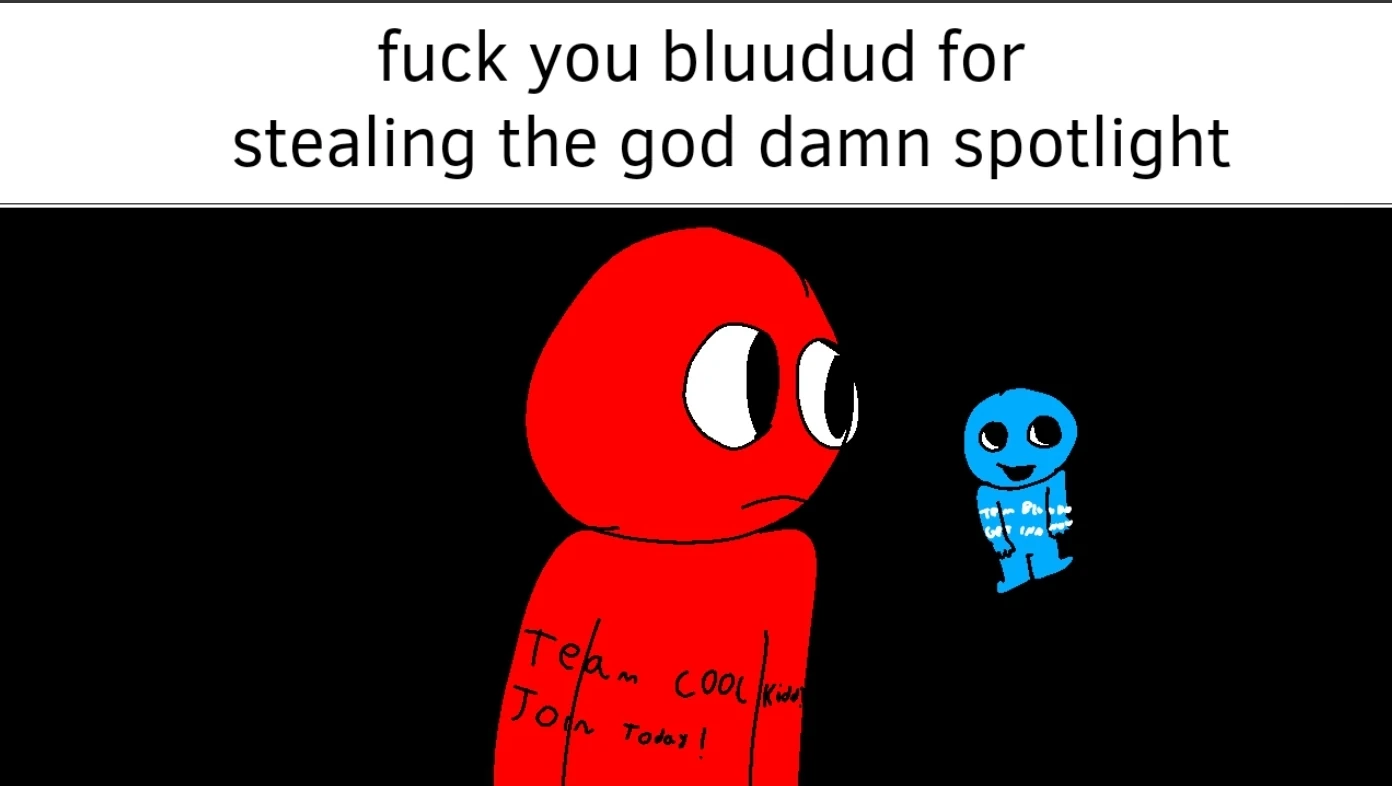 bluudud and coolkidd lore | Fandom