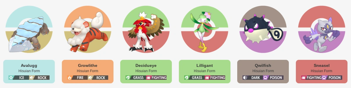Guess the odd one out 5: Hisui Edition | Fandom