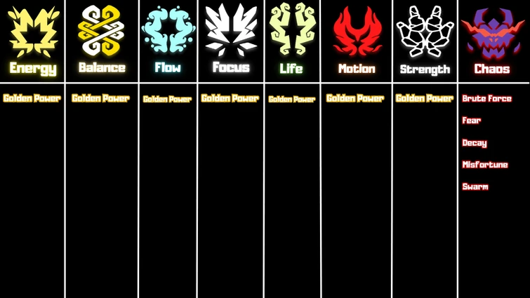 Are u ready for the Sources Week :D? | Fandom