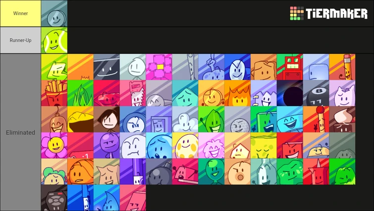 TPOT Ultimate Cast Ep 74 | Fandom