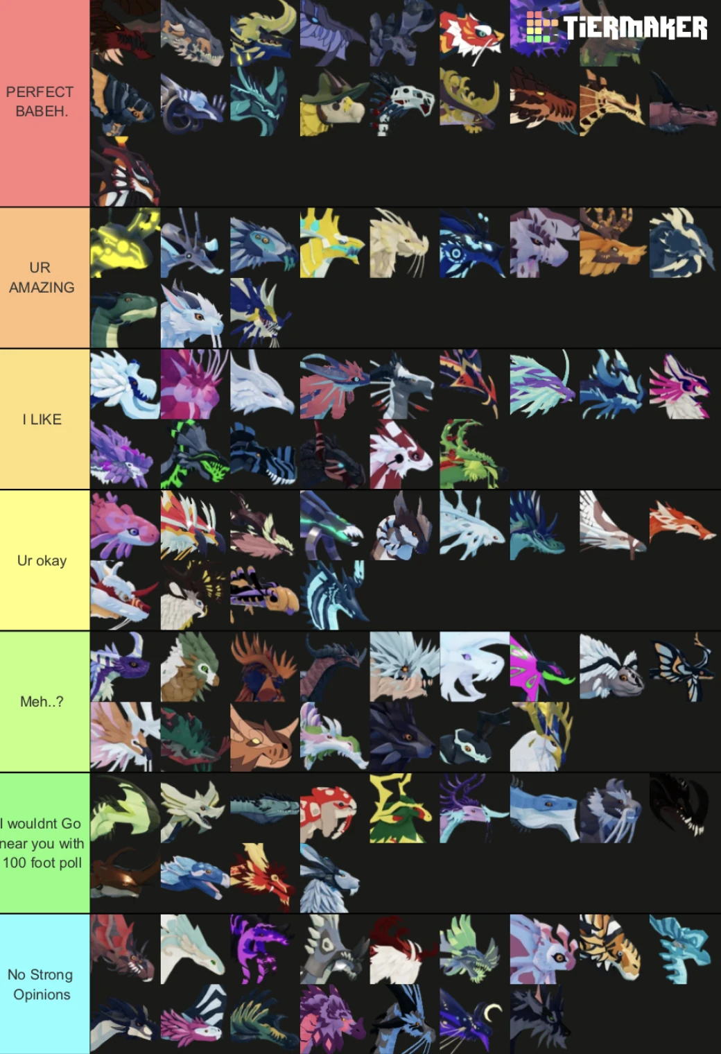 Yay my tier list | Fandom