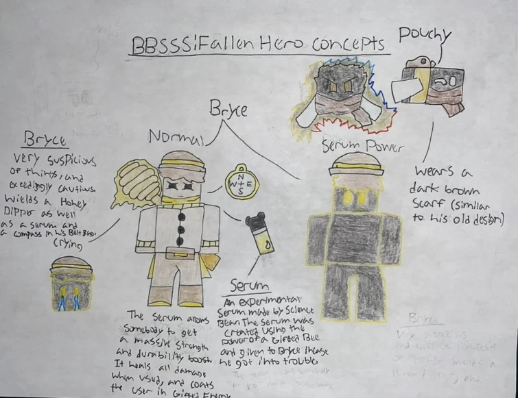 Discuss Everything About Bee Swarm Simulator Wiki | Fandom