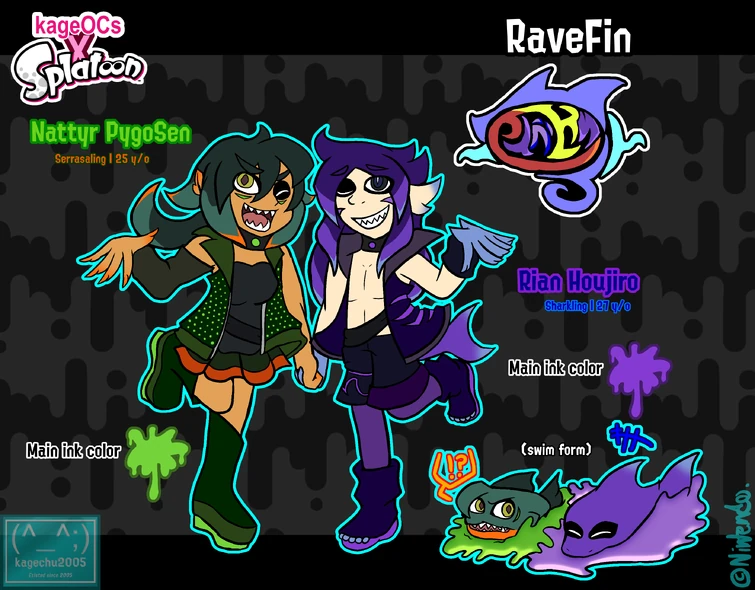 Discuss Everything About Inkidols Wiki | Fandom