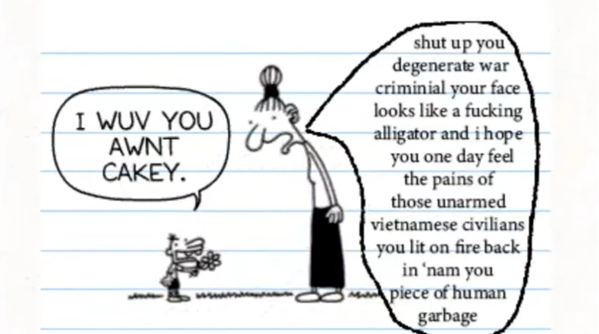 diary of a wimpy kid meme | Fandom