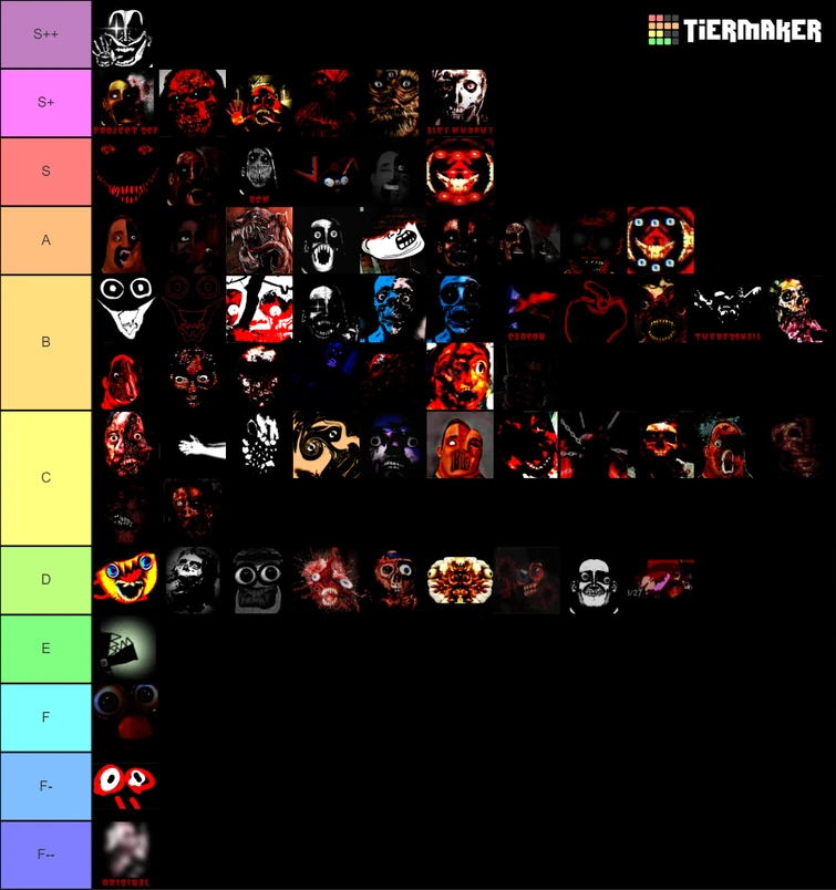 My Phase 35 tier list | Fandom