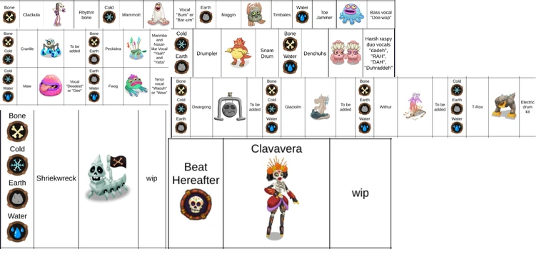 Fanmade island I will not add to the slideshow (also credit to msm ...