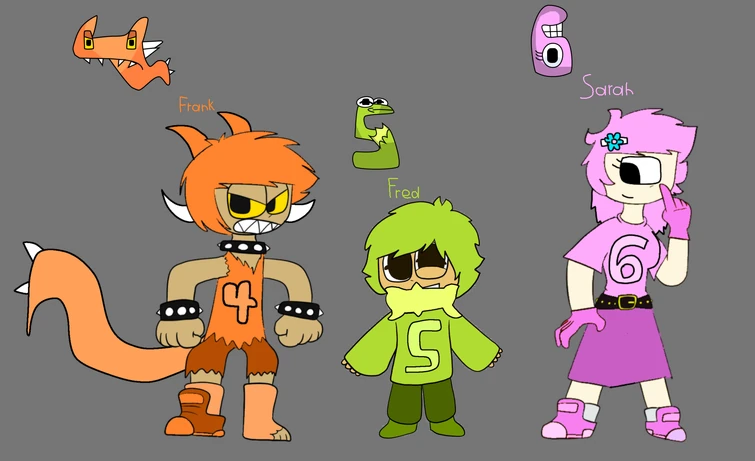 My Number Lore Predictions Humans (Original Art by KumaDraws334) | Fandom