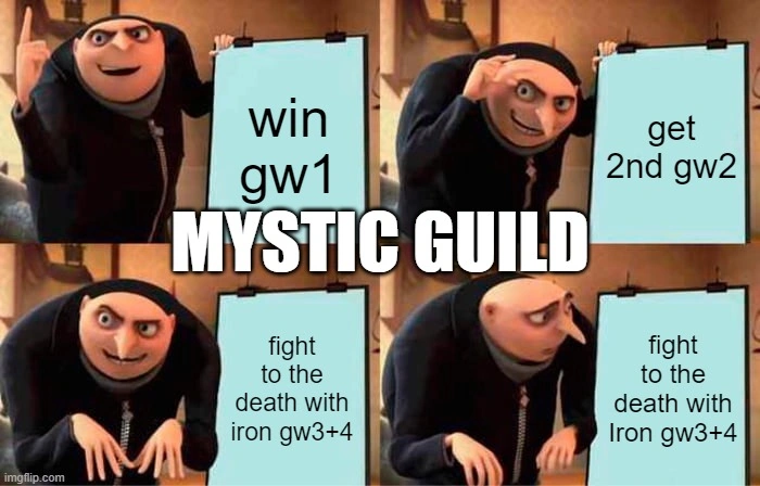 UH memes (mainly just guild stuff) | Fandom