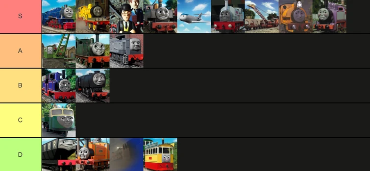 Hit Era Character Tier List | Fandom