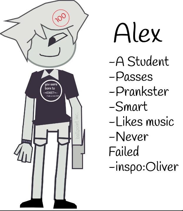 I made a FPE OC | Fandom