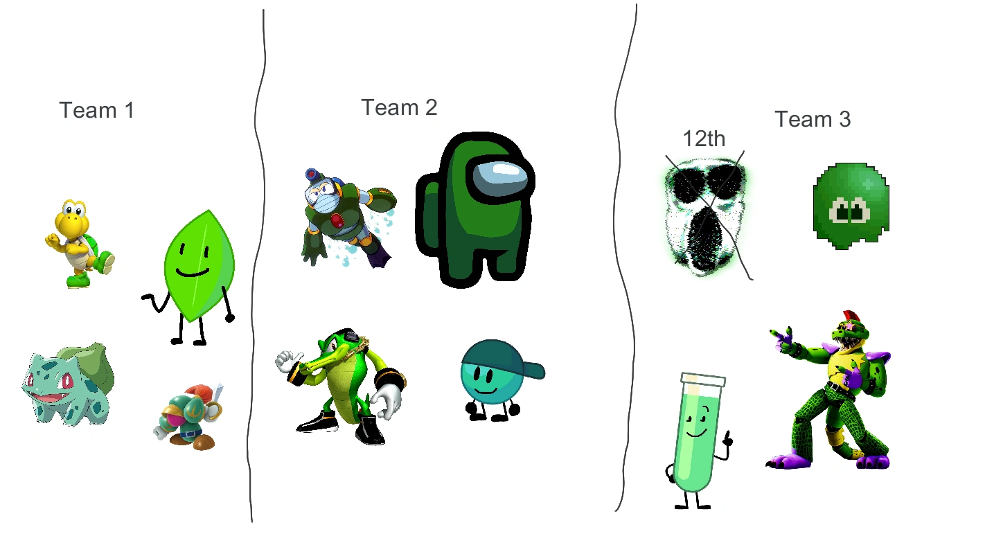 Green viewer voting 2 | Fandom