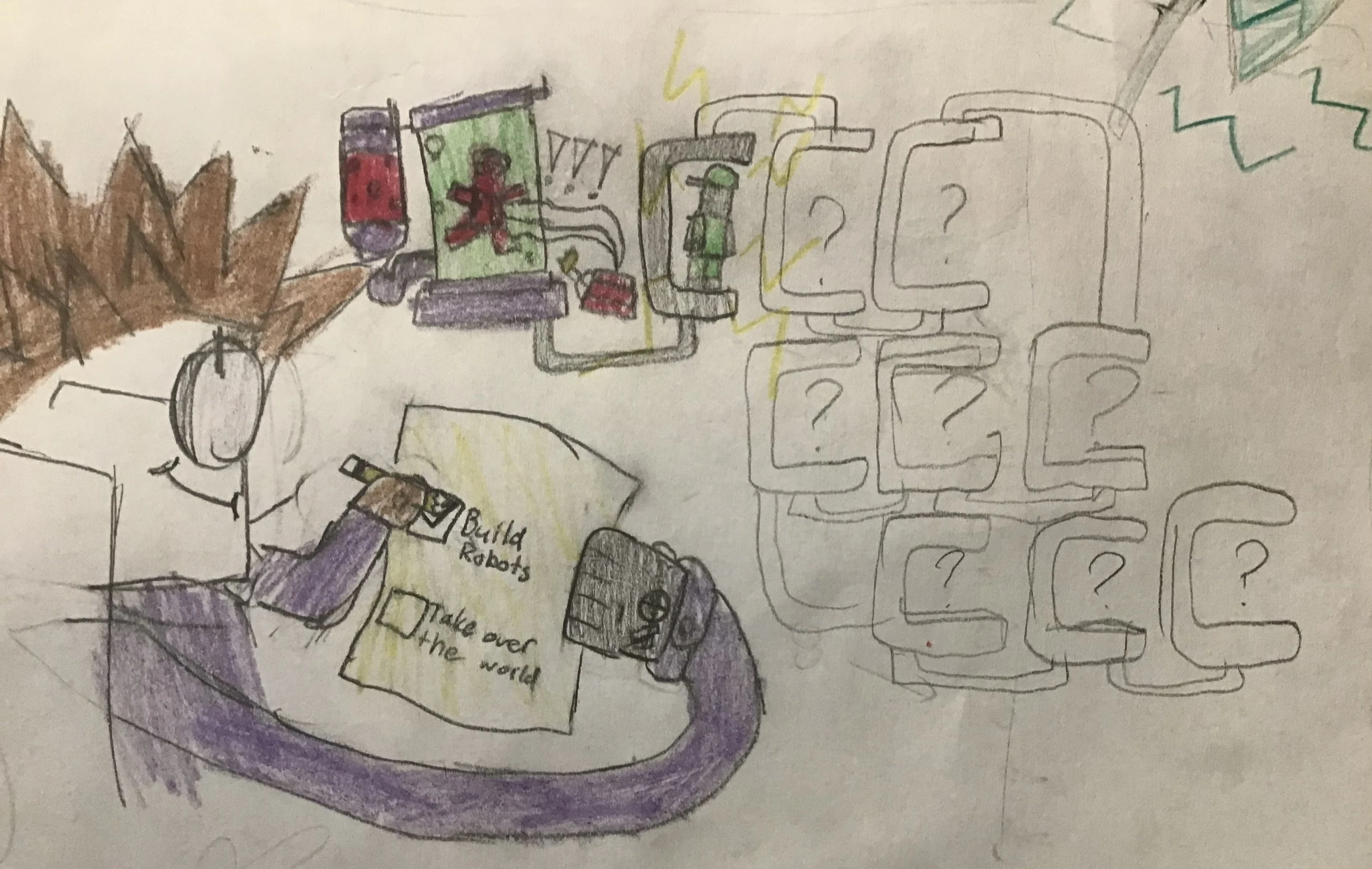 Take over… THE WORLD… | Fandom