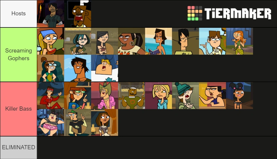 Total Drama Island Viewer Voting | Fandom