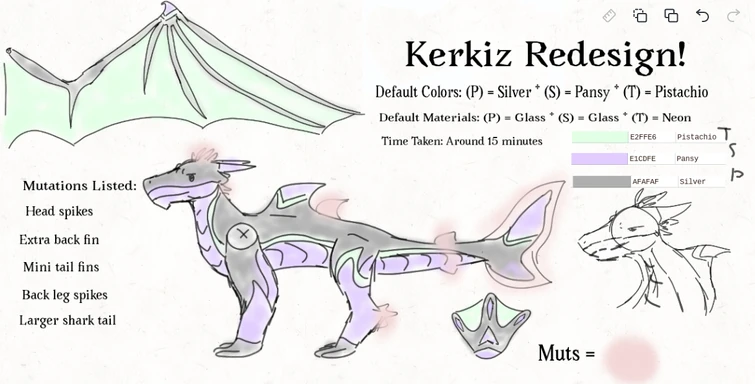 Discuss Everything About Dragon Adventures Wiki | Fandom