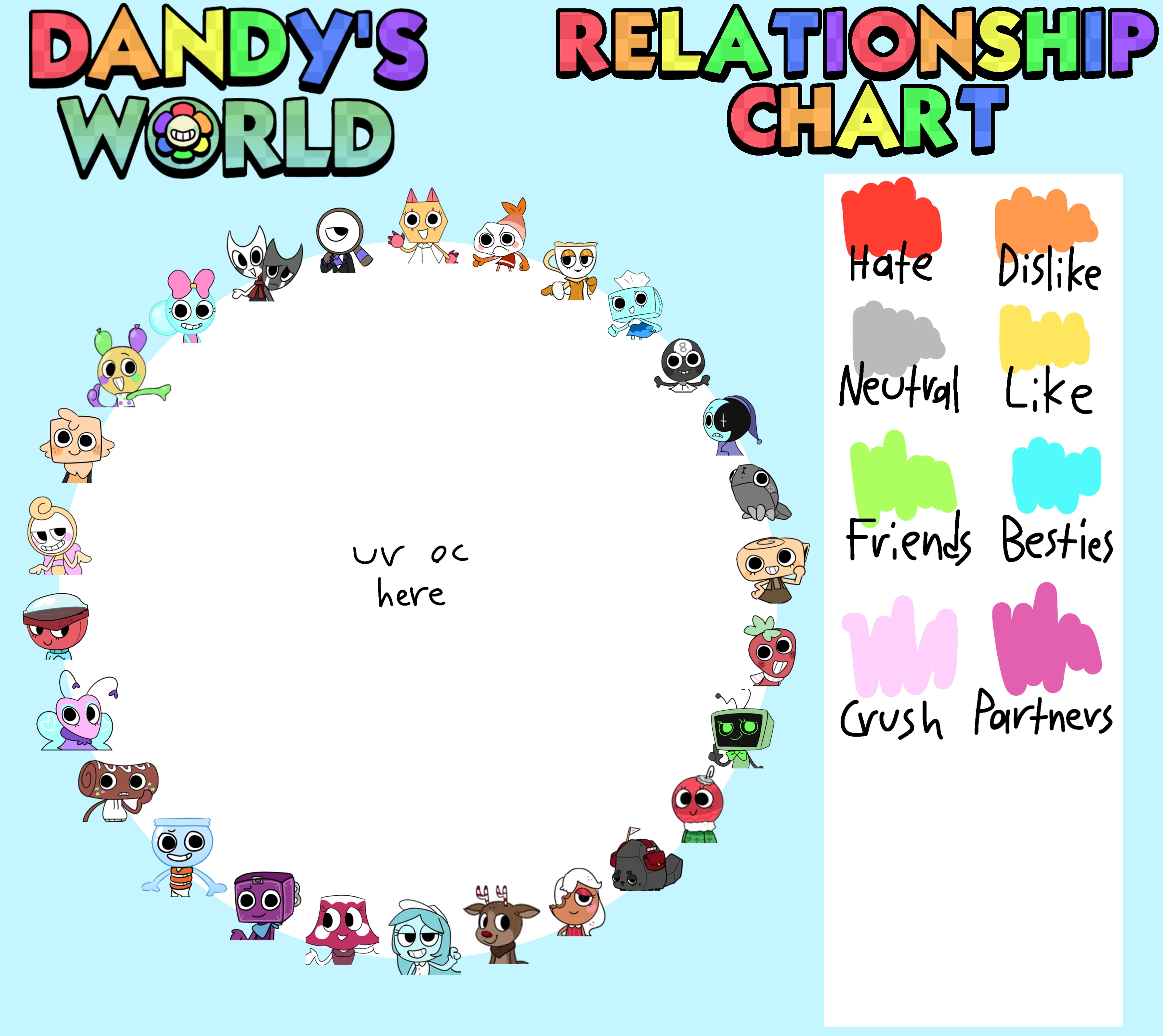 Couldn't find any relationship charts that had the new holiday toons ...