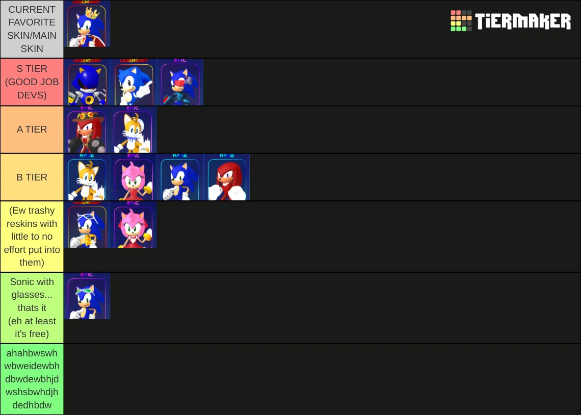 Sonic Speed Simulator Character Skin Tier-List! | Fandom