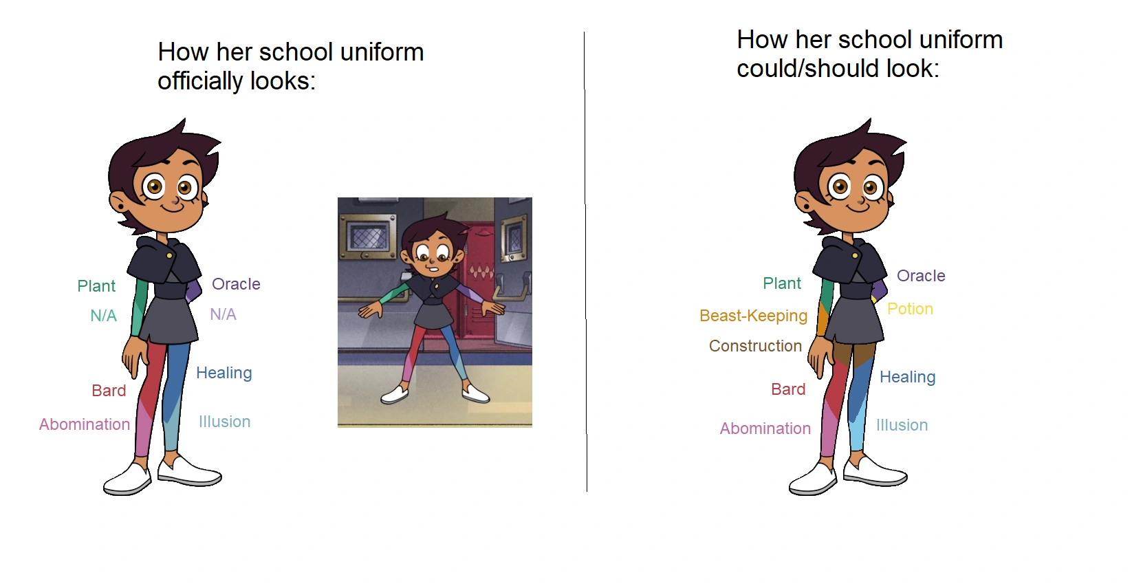 Something about Luz's Hexside uniform. | Fandom