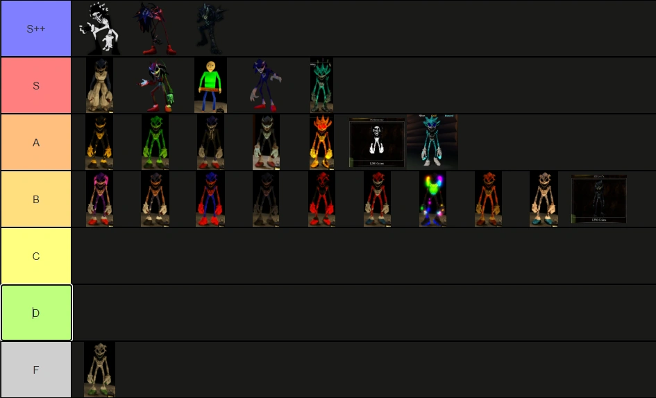EXE skins tierlist | Fandom