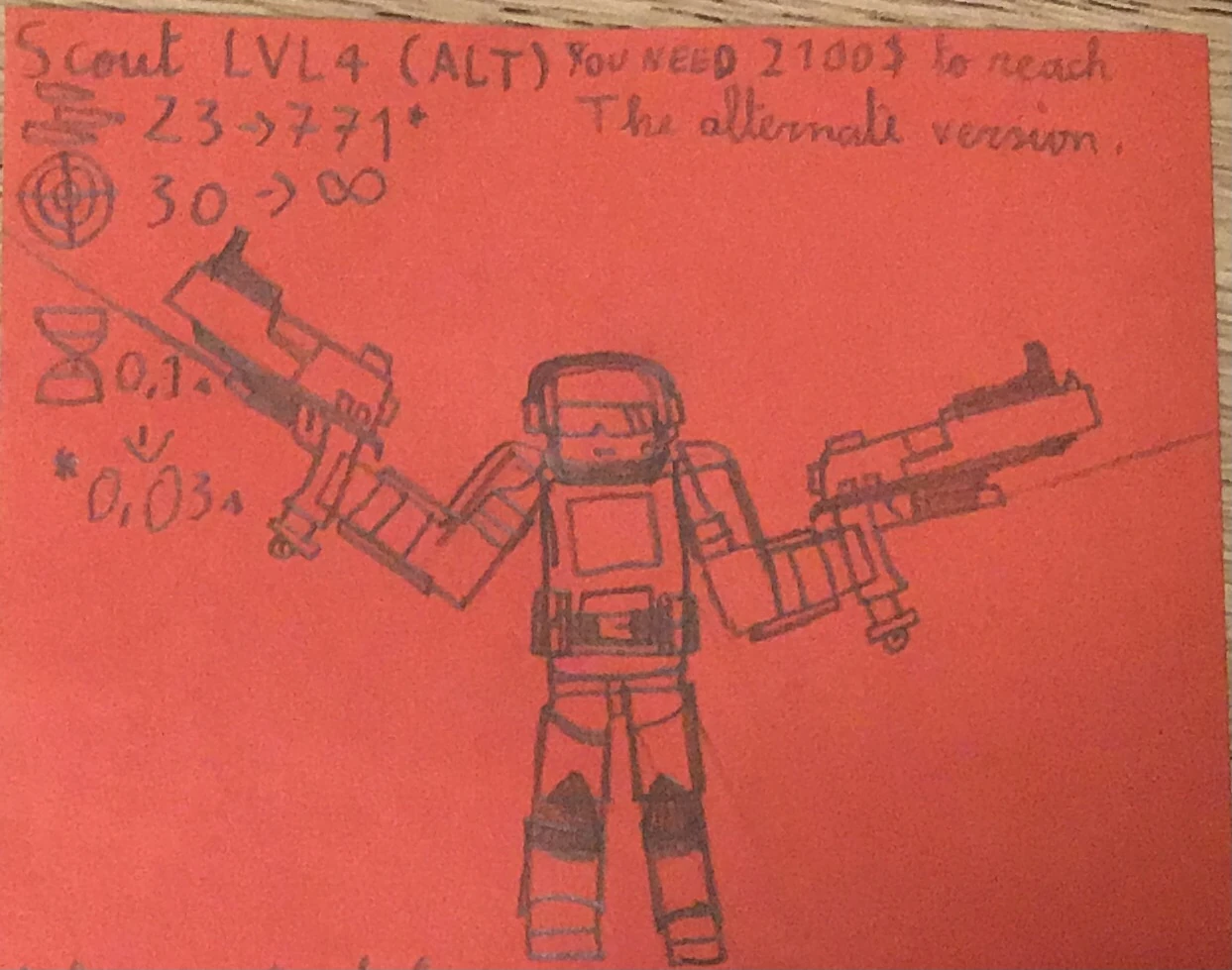 The alternate version of LVL4 Scout. | Fandom