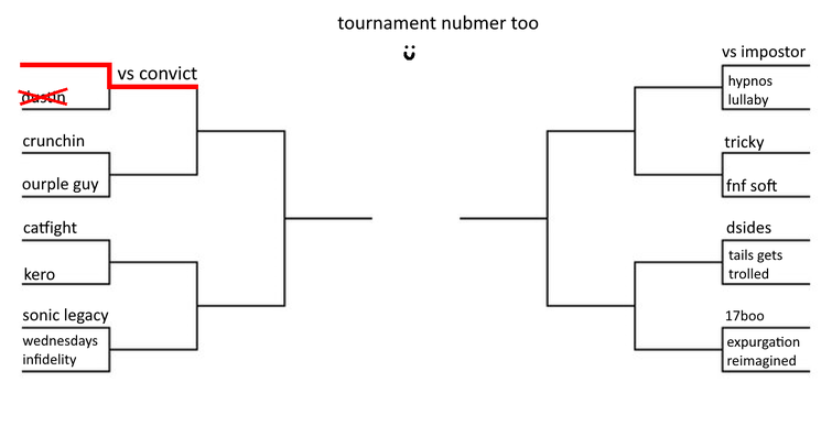 tournament 2 partr 2 | Fandom
