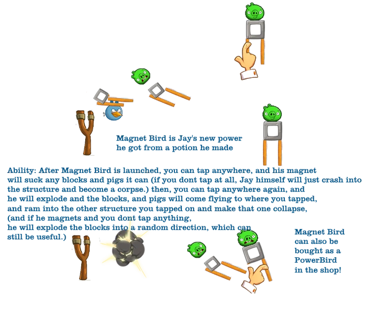 AB3: Magnet Bird Info and Ability | Fandom