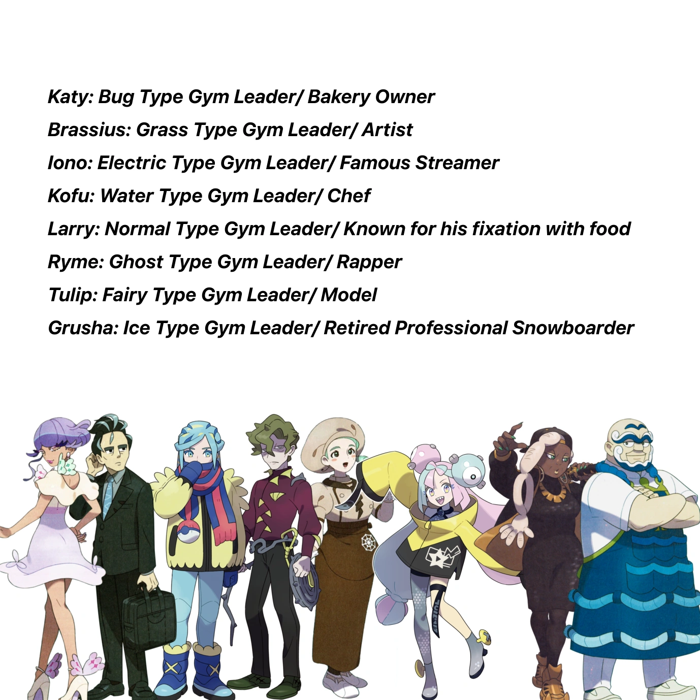 Who Is Your Favorite Paldea Gym Leader? | Fandom