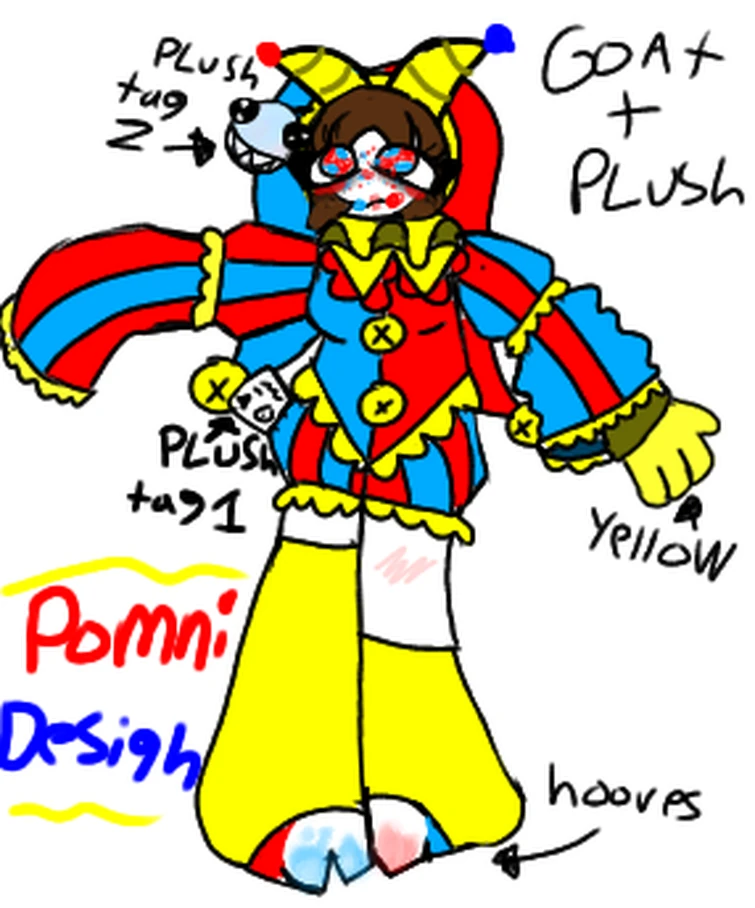 TADC rp ( or funnygummy or ragapom X3) ! anybody wanna join? | Fandom