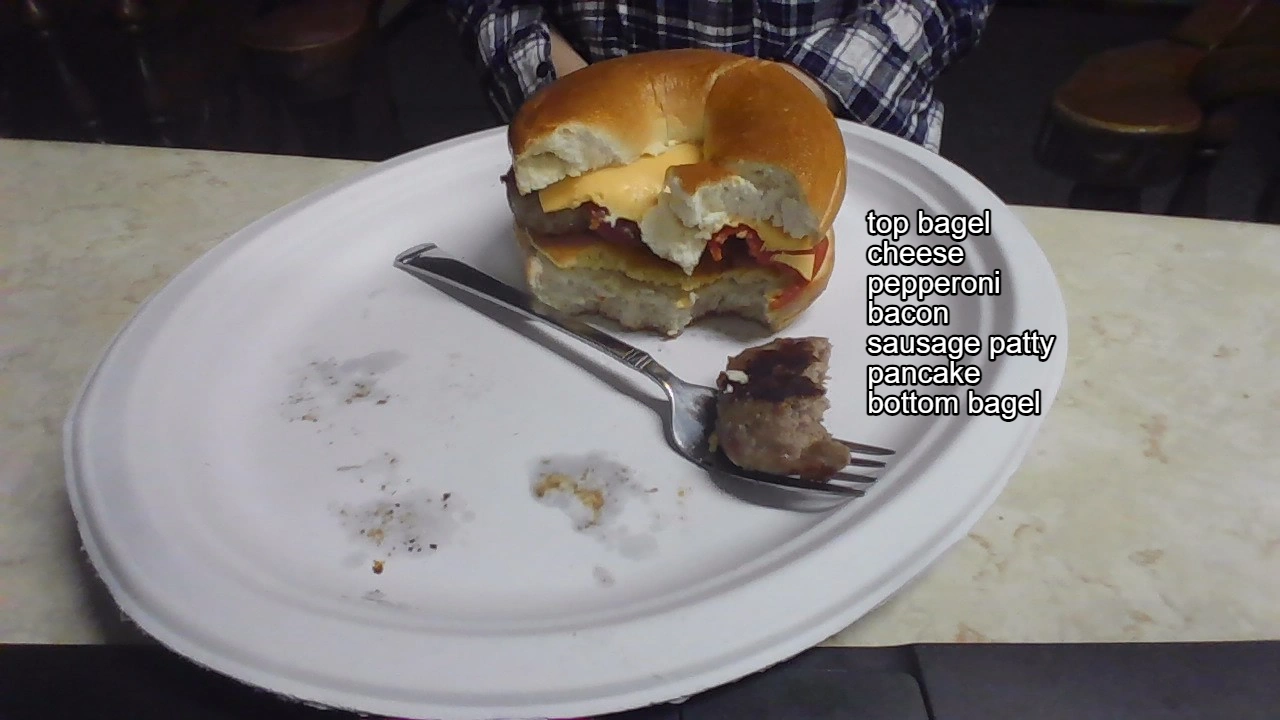 i love breakfast | Fandom