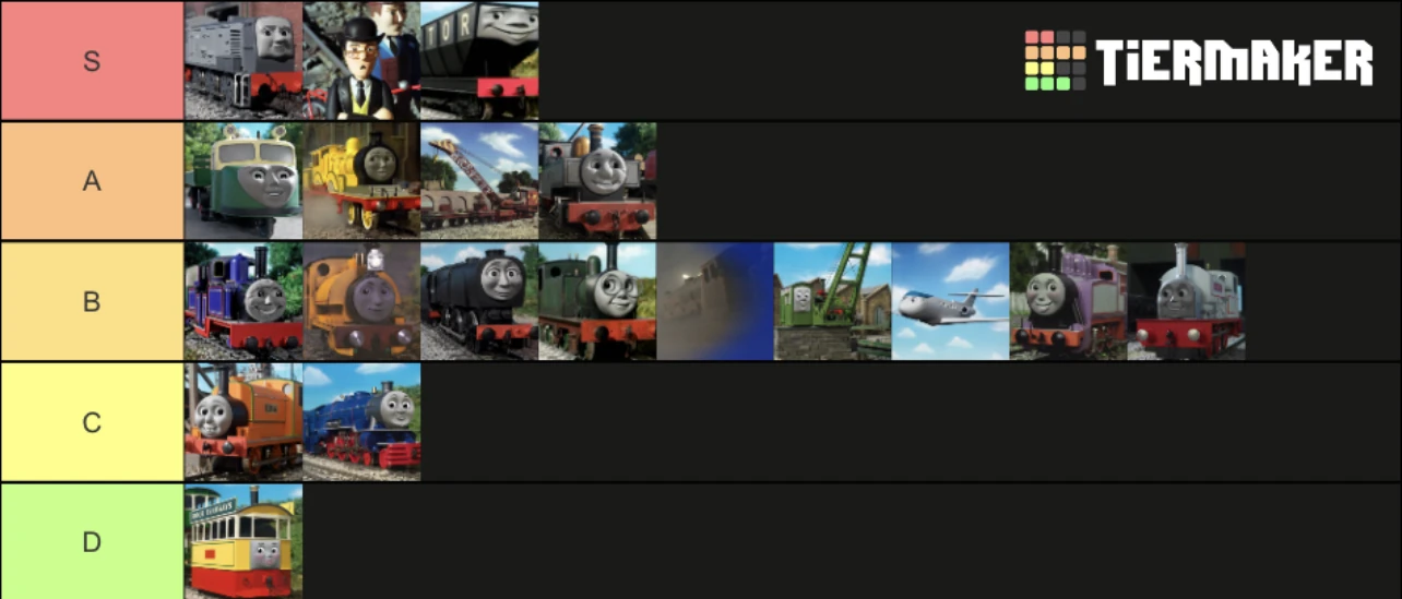 Hit Era Character Tier List | Fandom