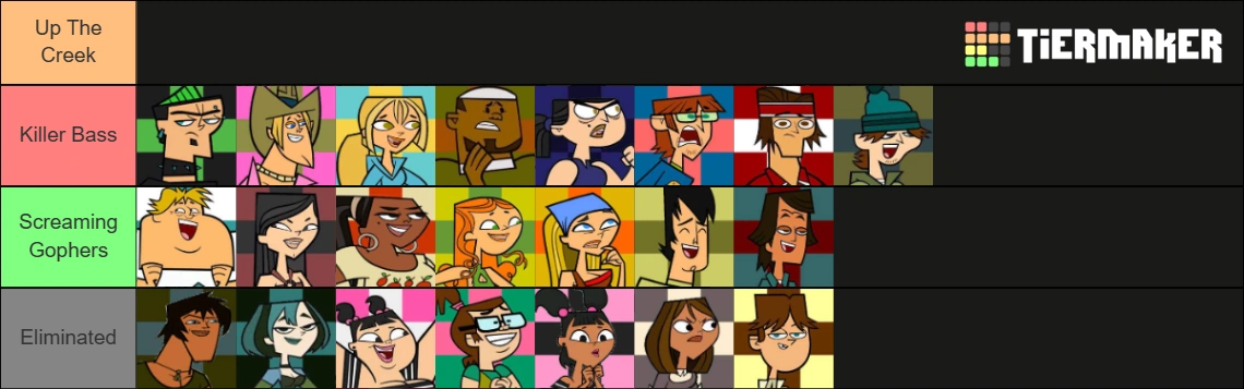 Total Drama Vote Thing Ep:8 | Fandom