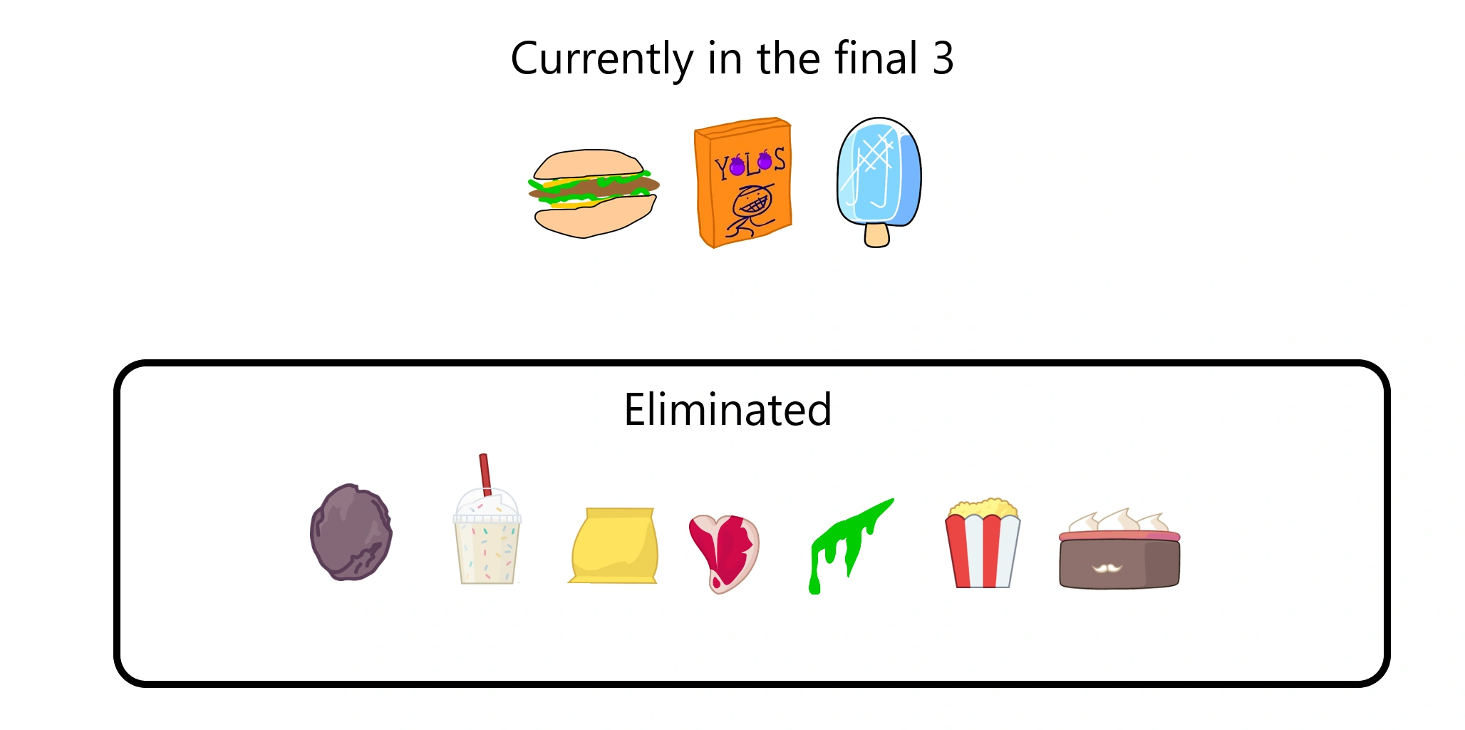 Final 3 in bfdi mini delicious | Fandom