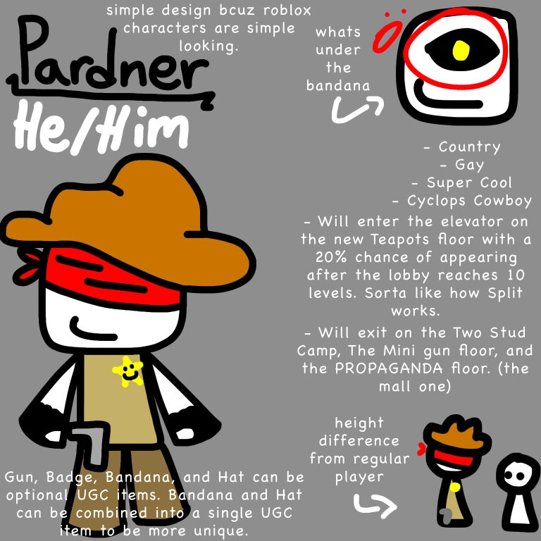 guys i made a custom NPC | Fandom