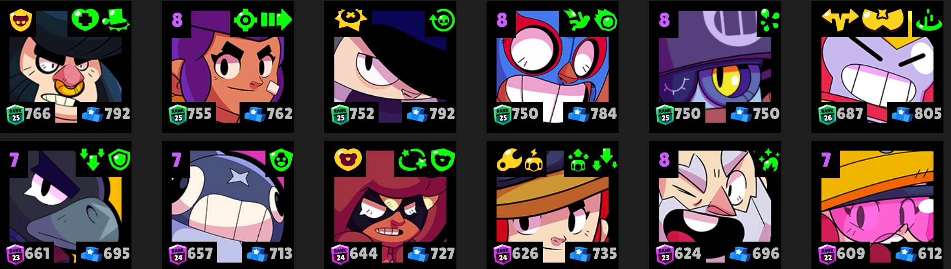 Failed my edgar push last battle again | Fandom