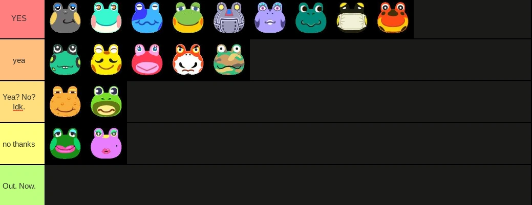 my overall acnh frog ranking | Fandom