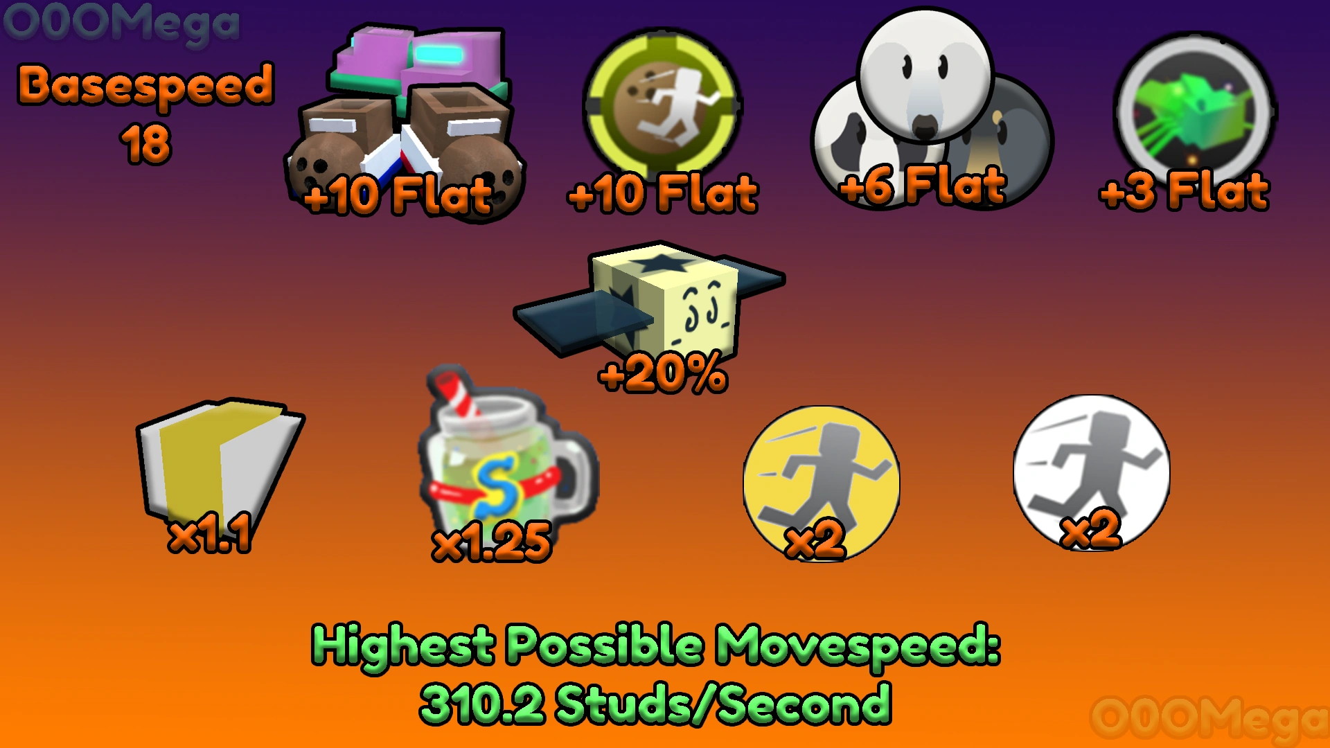 Highest Possible Movespeed In Bss | Fandom