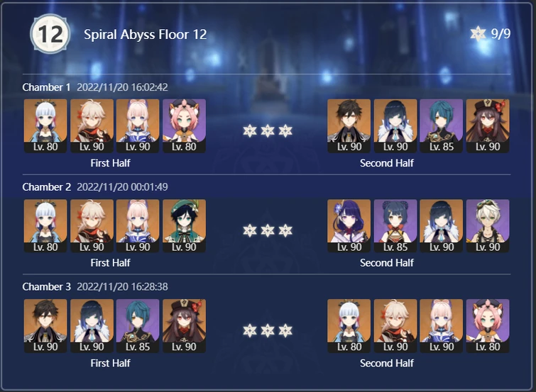 3.2 Spiral Abyss done | Fandom